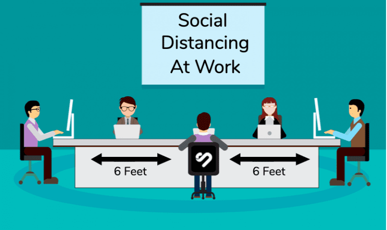 Social Distancing At Work In 2025 | What To Know