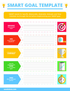 A Dummy Proof Guide to Writing SMART Goals in 2026