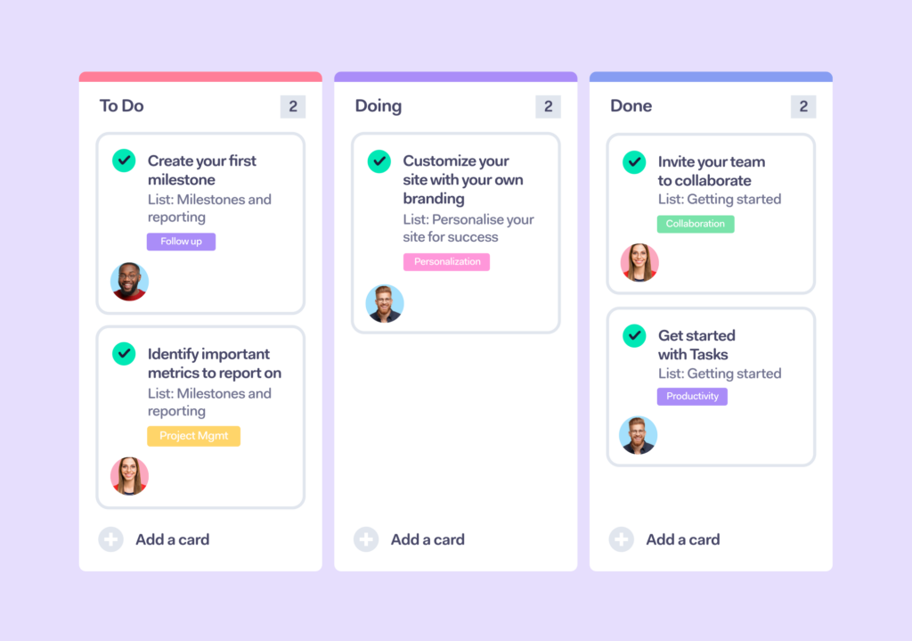⭐ Best Employee Onboarding Process: 7 Steps For 2025