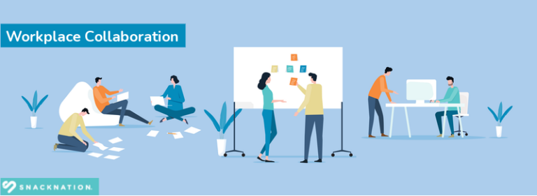 Workplace Collaboration | SnackNation Guide 📊