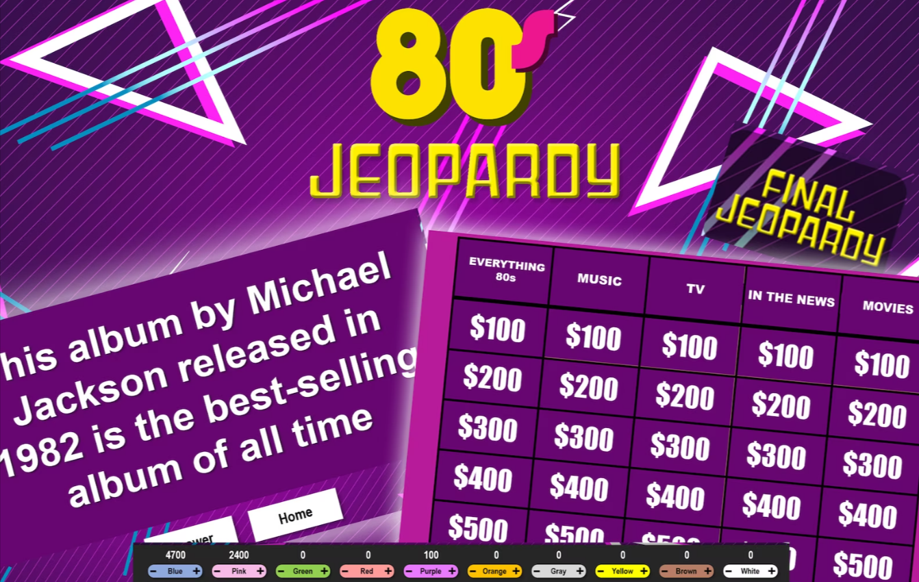17 Online Jeopardy Games To Play (Ken Jennings Approved)