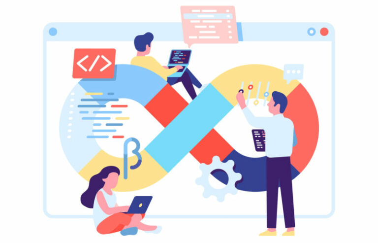 16 Best Employee Productivity Software Platforms 📈