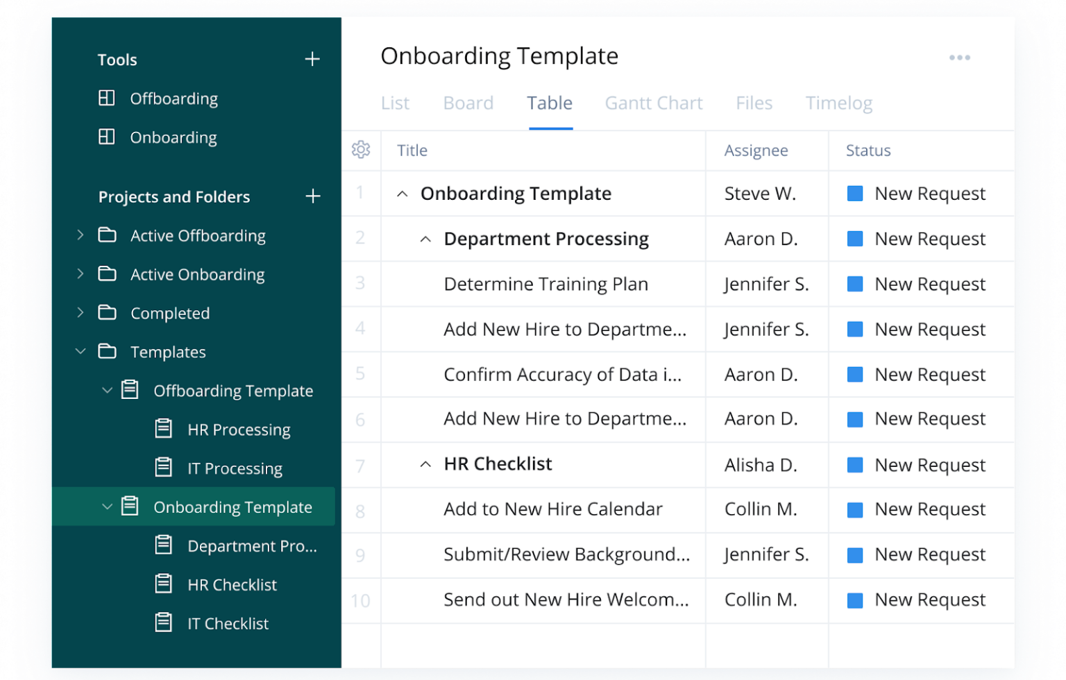 18 Onboarding Templates For Managers In 2025