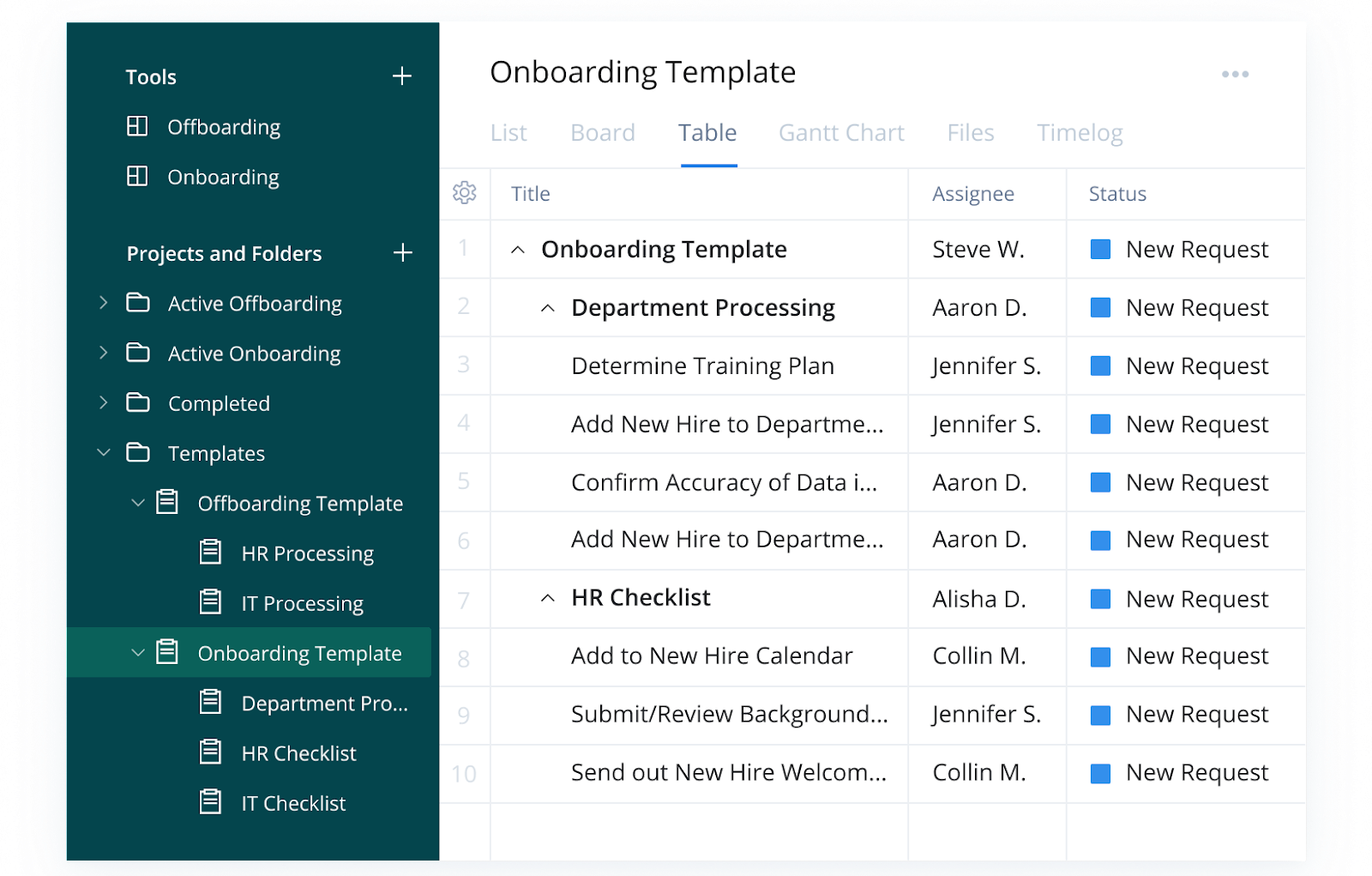 18 Onboarding Templates For Managers In 2025
