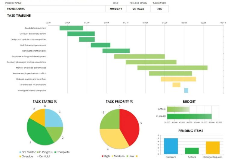 15 Best HR Templates for Human Resources Pros
