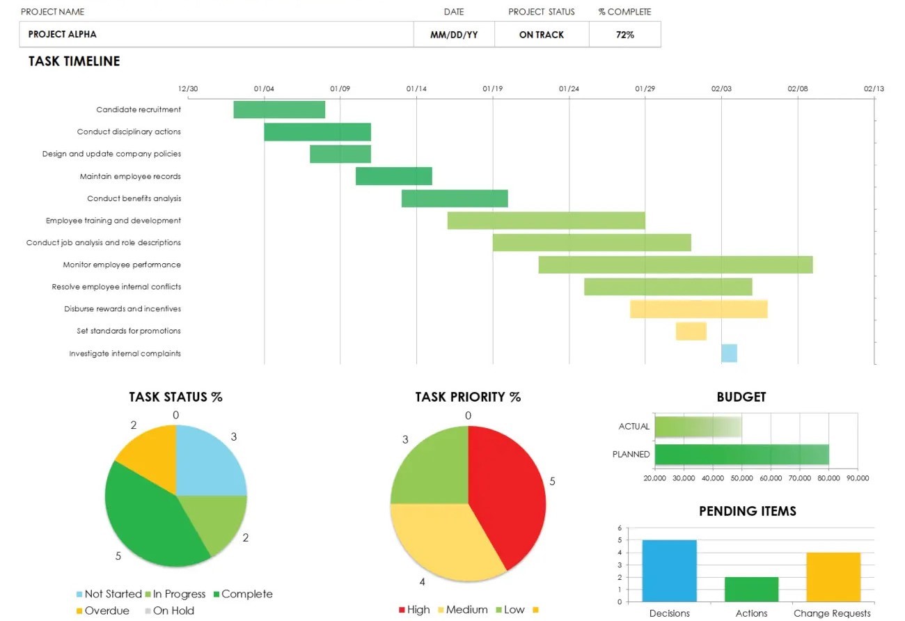 15 Best HR Templates for Human Resources Pros