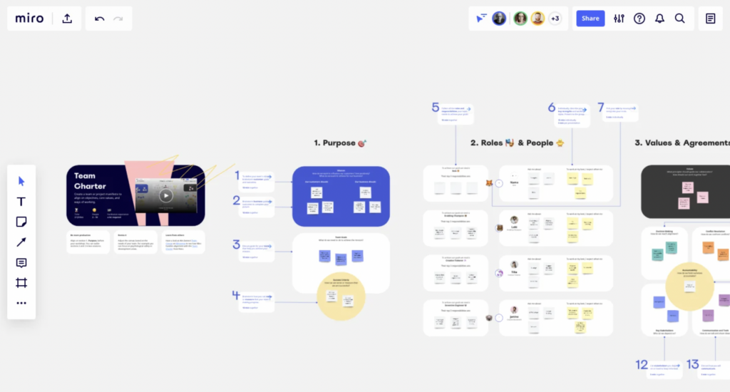 🎯 12 Best Smart Goals Templates to Achieve Success