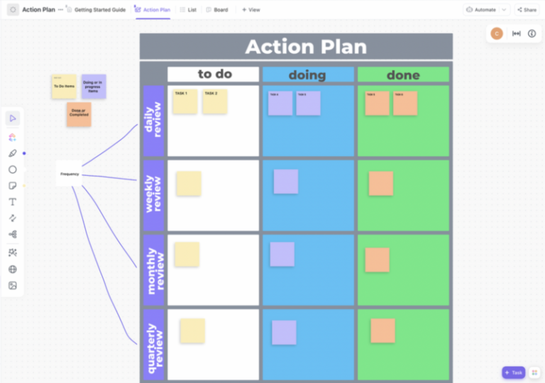 🚀 14 Best Action Plan Templates for Project Success (2024)