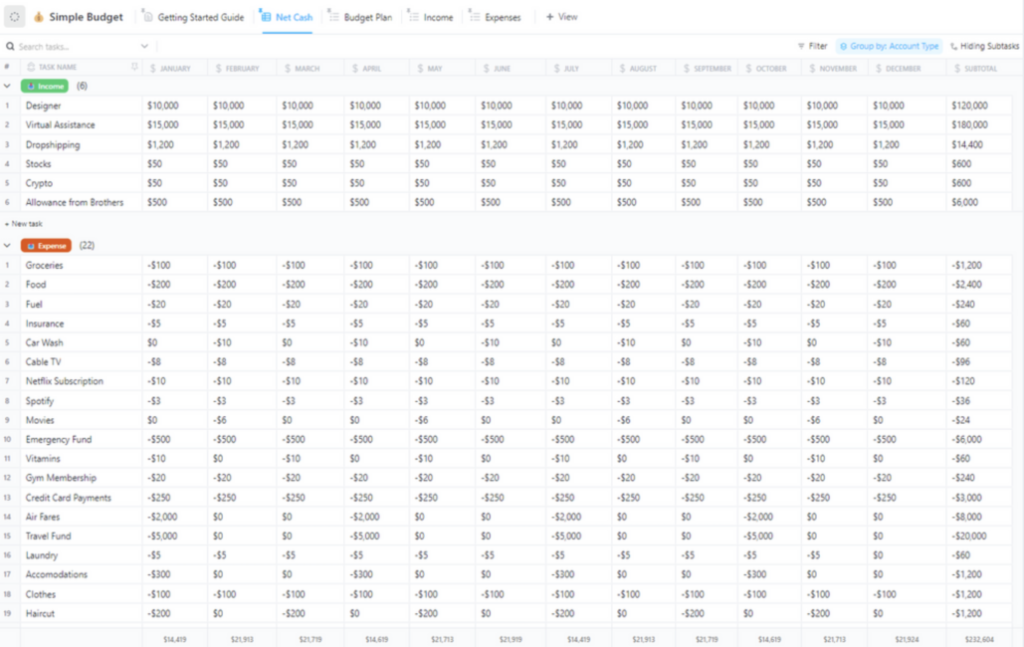 💰12 Business Budget Templates For Work