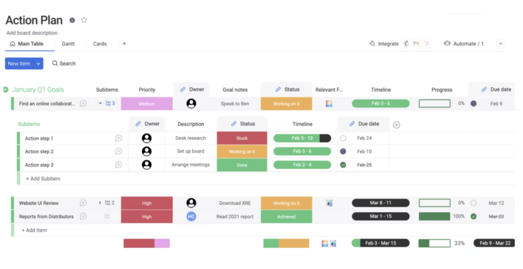 15 Best Action Plan Templates for Project Success
