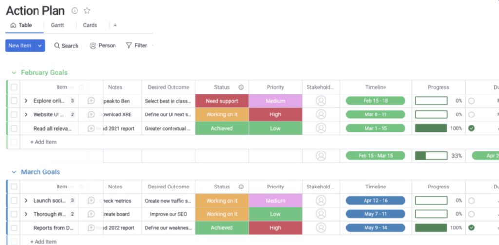 15 Best Action Plan Templates for Project Success