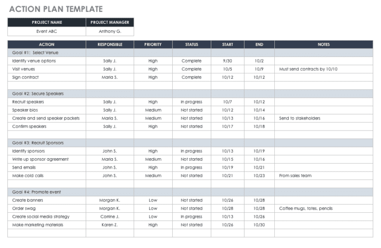 15 Best Action Plan Templates for Project Success