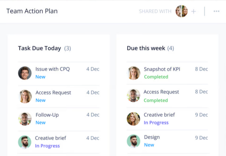 15 Best Action Plan Templates for Project Success