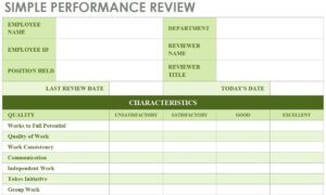 18 Best Performance Review Templates For Managers