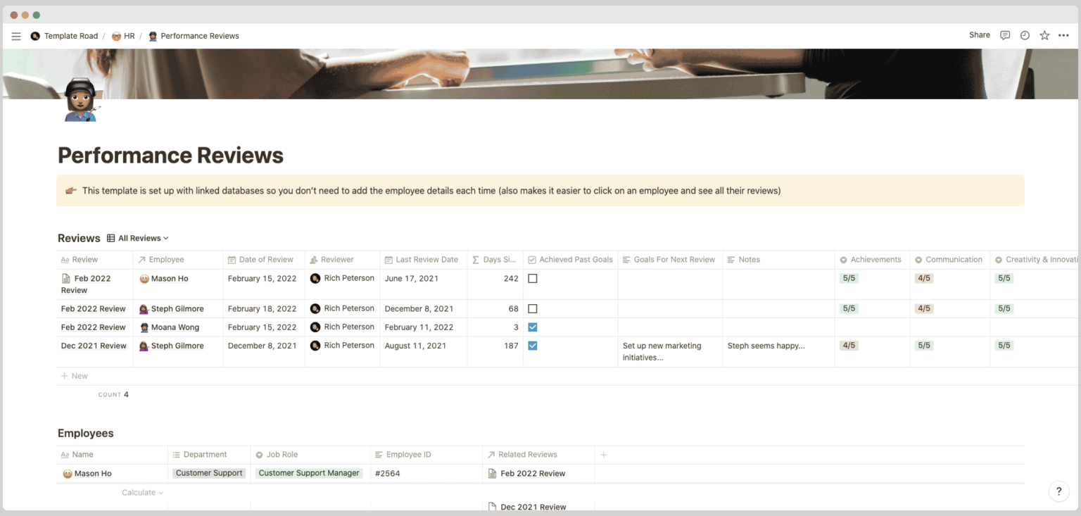 18 Best Performance Review Templates For Managers