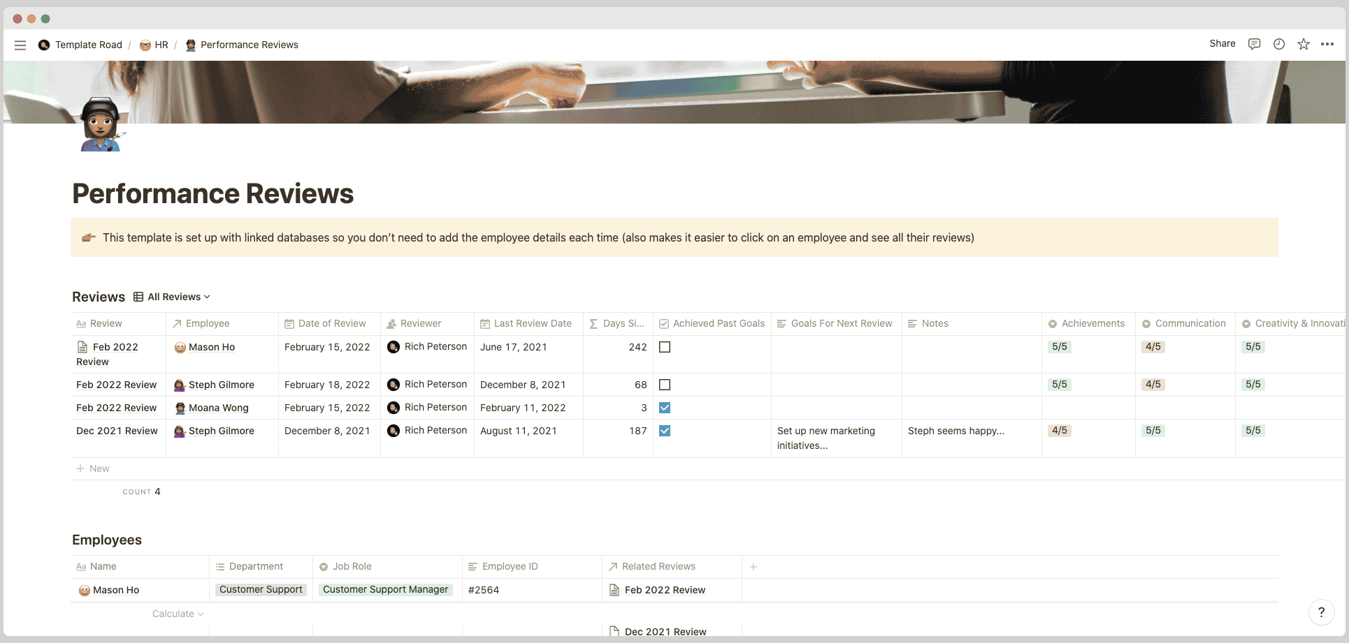 18 Best Performance Review Templates For Managers