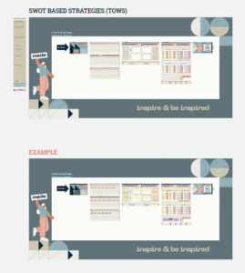 📊 12 Best SWOT Analysis Templates for Teams in 2025