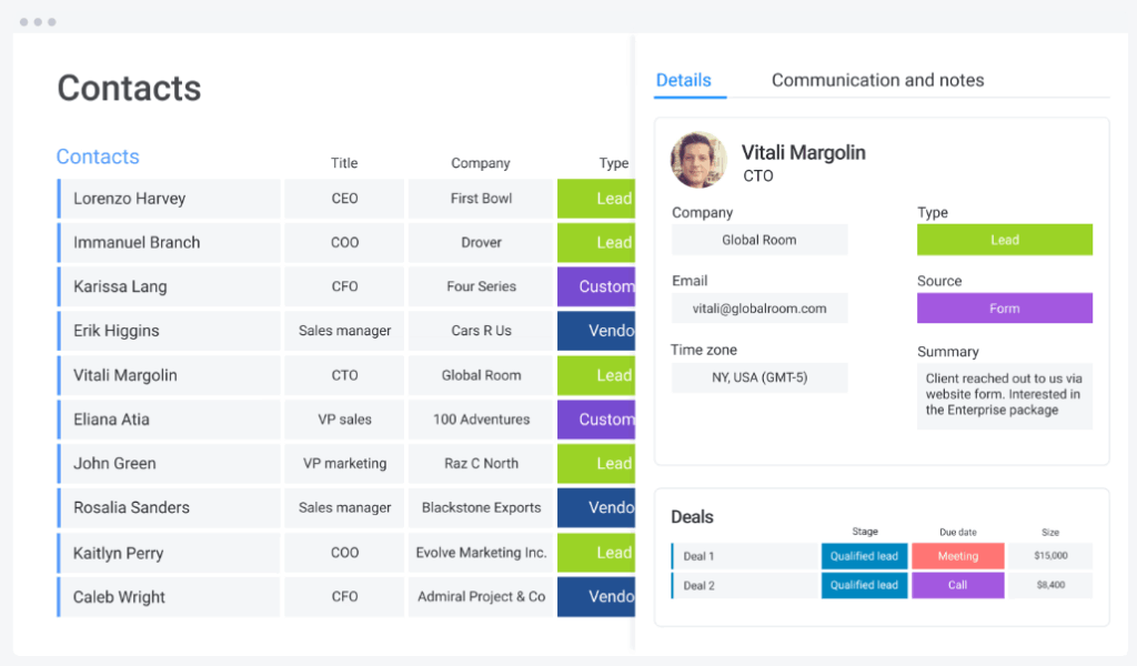 10 Best monday.com Project Management Templates