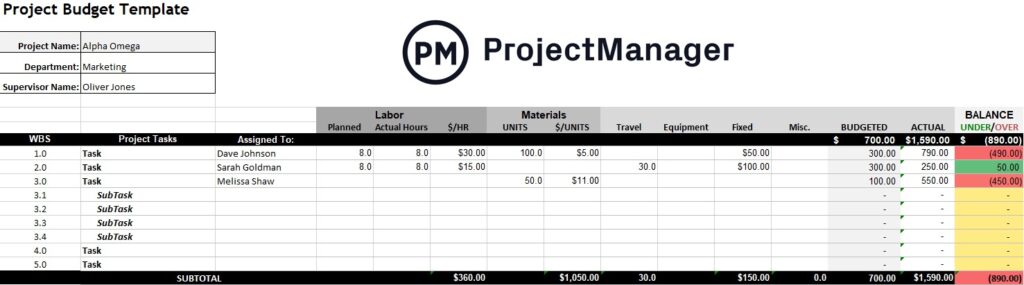 10 Best Project Portfolio Management Templates For 2026